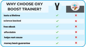 OXY BOOST TRAINER – Oxy Boost Trainer